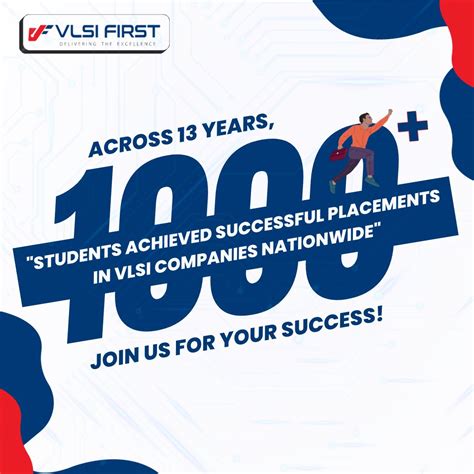 Vlsi First On Linkedin Vlsisuccess Joinandachieve Vlsidesign