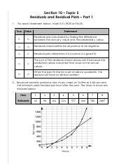 Residuals And Residual Plots Part Ssection Topic Pdf Al For Each Statement Below