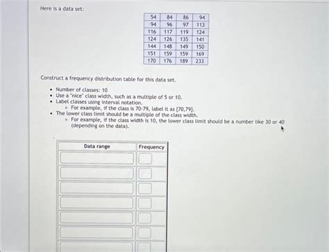 Solved Here Is A Data Set Construct A Frequency