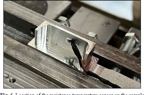 Figure 6 From Classification Of Deflections Of Thin Walled Elements Made Of En Aw 7075a Aluminum