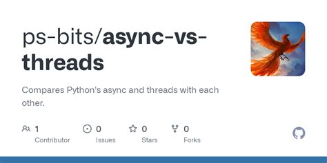 Github Petri Async Vs Threads