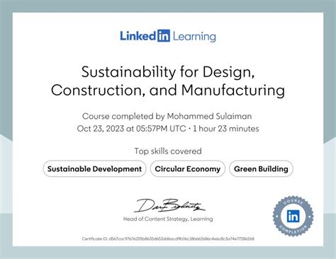 Mohammed Sulaiman On Linkedin Certificate Of Completion