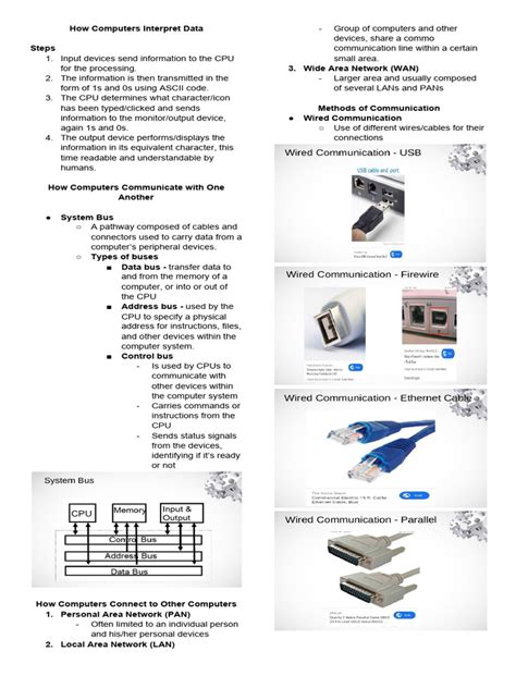How Computers Interpret Data Pdf