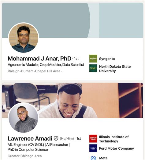 Serg Masís On Linkedin Dataanalysis Gis Datascience Ai