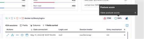 K8s Dashboard Improvements Create Button To Show Csp Score Link To