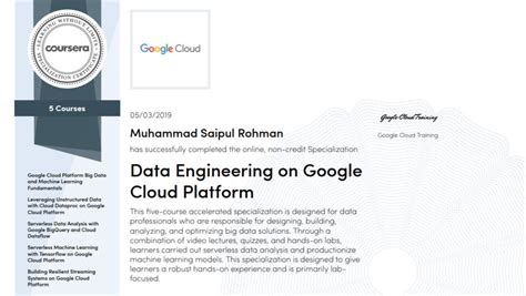 Muhammad Saipul Rohman On Linkedin Gcp Dataengineering Dataengineer Machinelearning 12