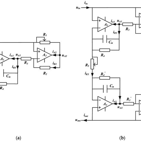 The Circuit Of The New Simulated Inductor Module Download Scientific Diagram