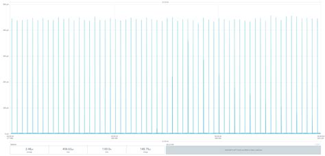 Github Wagiminator Attiny Usb Rtc Real Time Clock Usb Stick