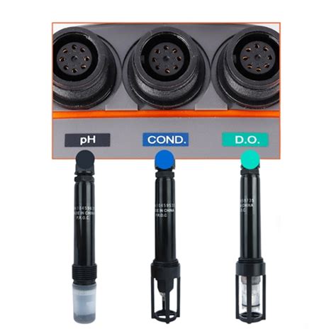 Digital Dissolved Oxygen Meter For Aquaculture