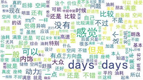 Python数据分析之《太平洋汽车》点评数据及论坛文本分析python文本分析案例 论坛 Csdn博客