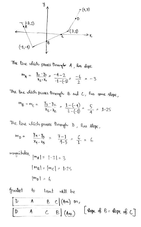 [solved] 4 four points are labeled on a graph o 0 b rank the
