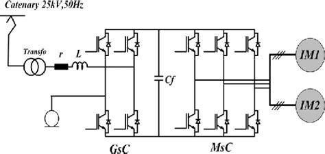 Figure 1 From State Observer Based Sensor Fault Detection And Isolation