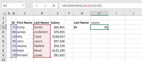 Xlookup Function In Excel Step By Step Tutorial