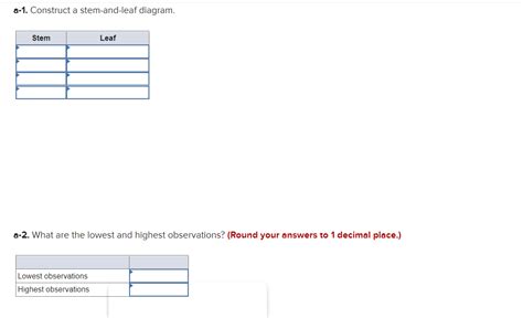 Solved A Construct A Stem And Leaf Diagram Stem Leaf Chegg Com