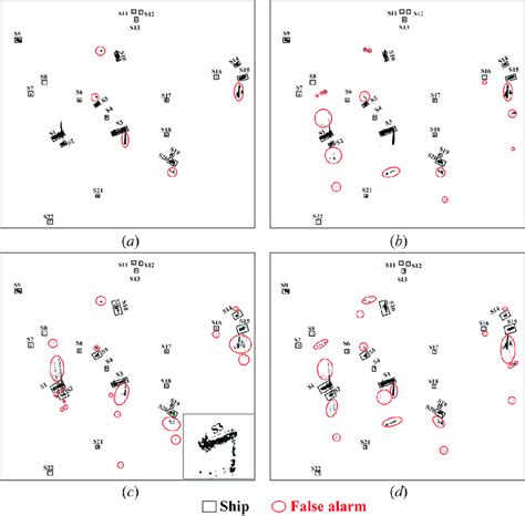 Various Ship Detection Results A The Detection Result By The New Download Scientific Diagram