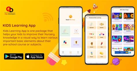 Be You Flutter Developer For Both Android And Ios By Rukhsar1230 Fiverr