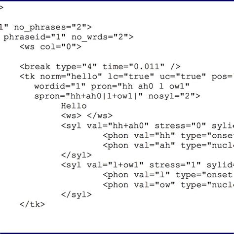Example Xml Output From The Idlak Front End For The Word Hello In The Download Scientific