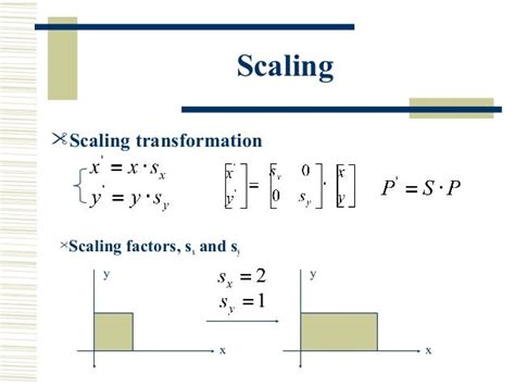 two dimensional geometric transformations
