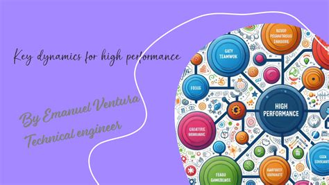 Key Dynamics For High Performance