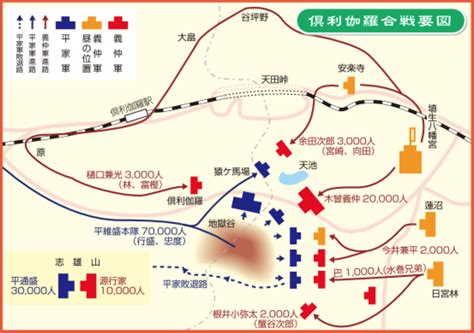 倶利伽羅峠の戦いとはわかりやすく紹介木曽義仲や平家物語のエピソードを交えて まなれきドットコム