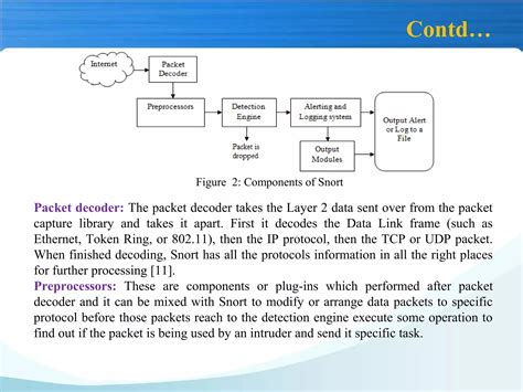 Detection Of Idle Stealth Port Scan Attack In Network Intrusion Detection System Using Snort Ppt