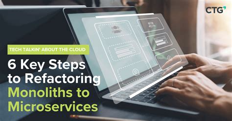 Tech Talkin About The Cloud 6 Key Steps To Refactoring Monoliths To