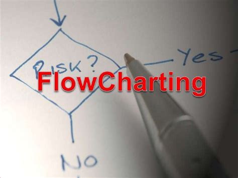 Flowcharting