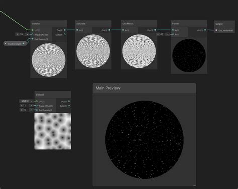 Shader Graph 入门：天空盒 知乎