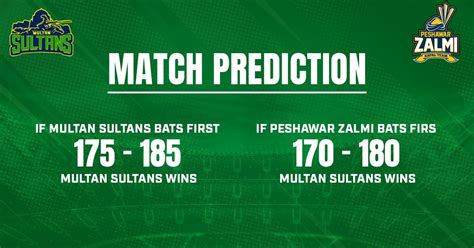 Psl 2024 Ms Vs Pz Who Will Win Multan Sultans Vs Peshawar Zalmi