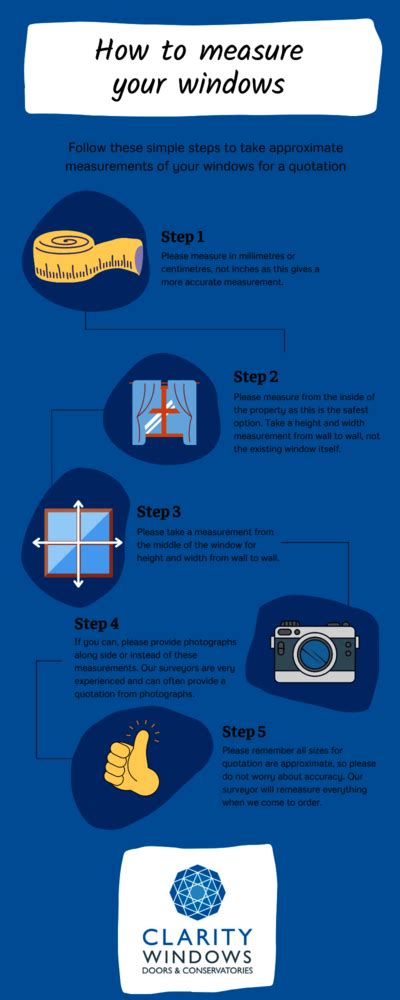 How To Measure Your Windows