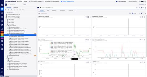 Hybrid Observability Made Easy Introducing Logicmonitors New Ui Logicmonitor