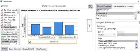 Help Chart Builder Not Including A Variable Category In Graphs Rspss