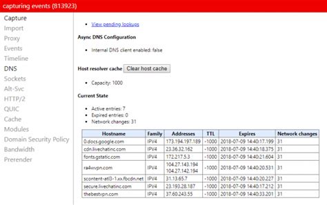 74 VPNs Tested For IP DNS WebRTC Leaks 15 Leaking TheBestVPN Com