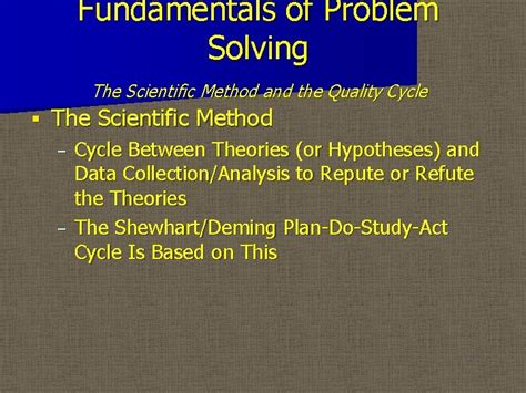 I 4 Implementation Issues Fundamentals Of Problem Solving