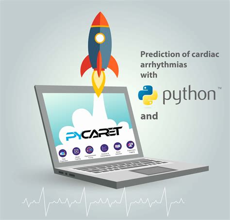 Pycaret Has Optimized My Time For Predictive Model Analysis Jose Luis