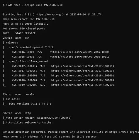 Top 3 Essential Tools For Directory And File Enumeration In Penetration Testing By Khaleel
