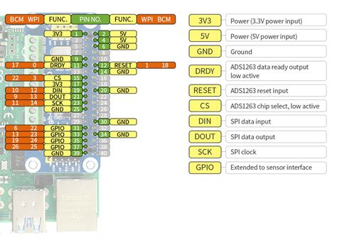High Precision Ad Hat For Raspberry Pi Ads Ch Bit Adc