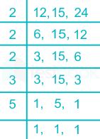 Solved Find The Smallest Threedigit Number That Is Exactly D