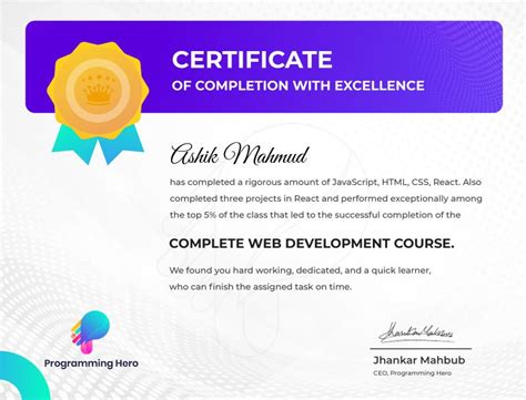 Ashik Mahmud On Linkedin Alhamdulillah Thank You Programming Hero Team