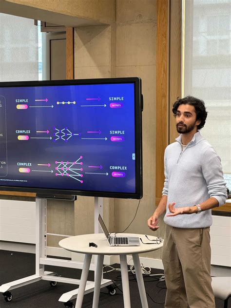 Muhammad Abdullah Khan Posted On Linkedin