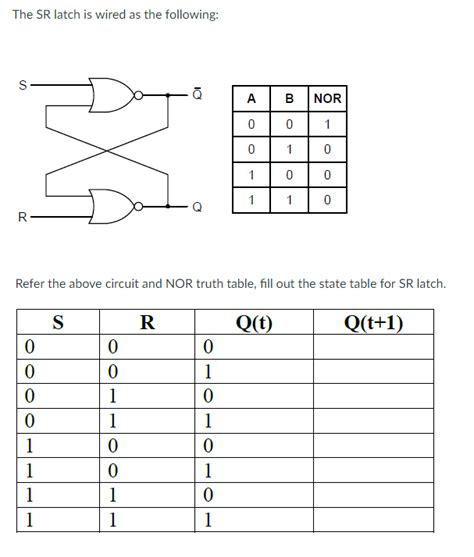 Solved The SR Latch Is Wired As The Following A NOR Refer Chegg Com