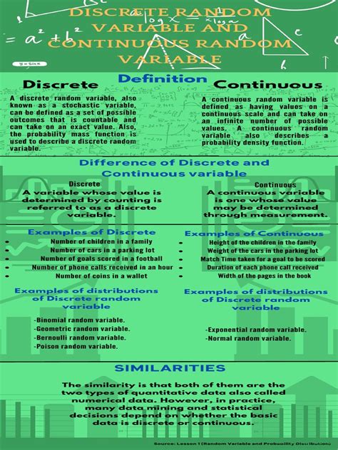 Discrete Random Variable And Continuous Random Variable Pdf