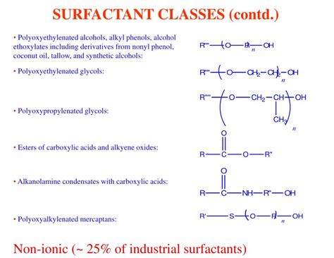 Ppt Surfactants Powerpoint Presentation Free Download Id6372159