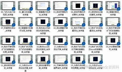 Java练手项目——飞机大战加强版 知乎