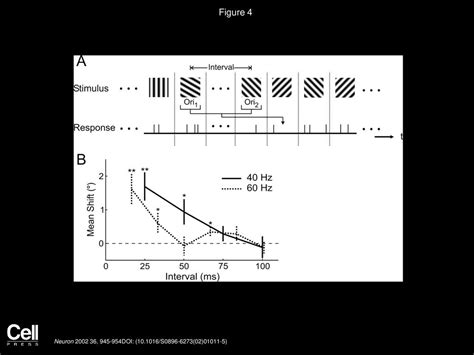 Volume Issue Pages December Ppt Download