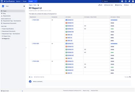 A Guide On How To Manage Requirements In Confluence And Jira