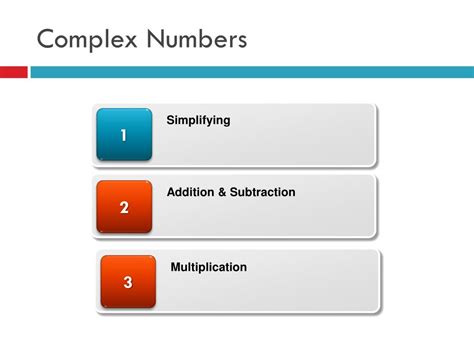 Ppt Complex Numbers Powerpoint Presentation Free Download Id 2672883
