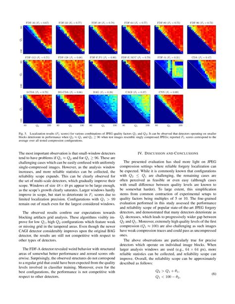 Large Scale And Fine Grained Evaluation Of Popular Jpeg Forgery