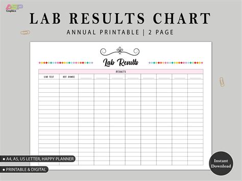 Medical Lab Test Results Chart Printable Chart To Monitor Etsy UK