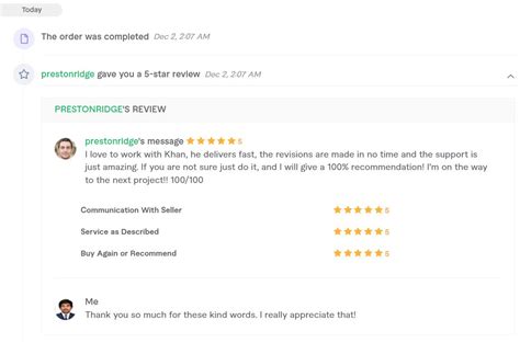 Khan Muhammad On Linkedin Work Freelancing Fiverr Freelancer